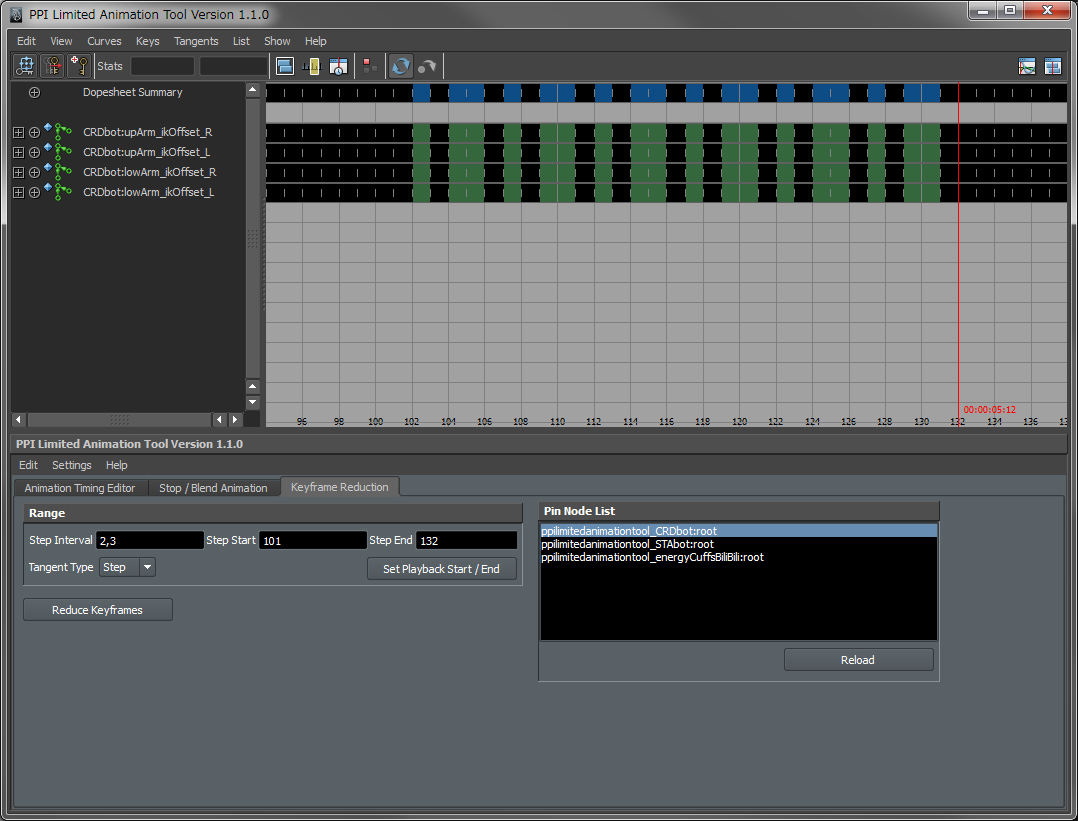 Film Production Pipelines and Artist Techniques